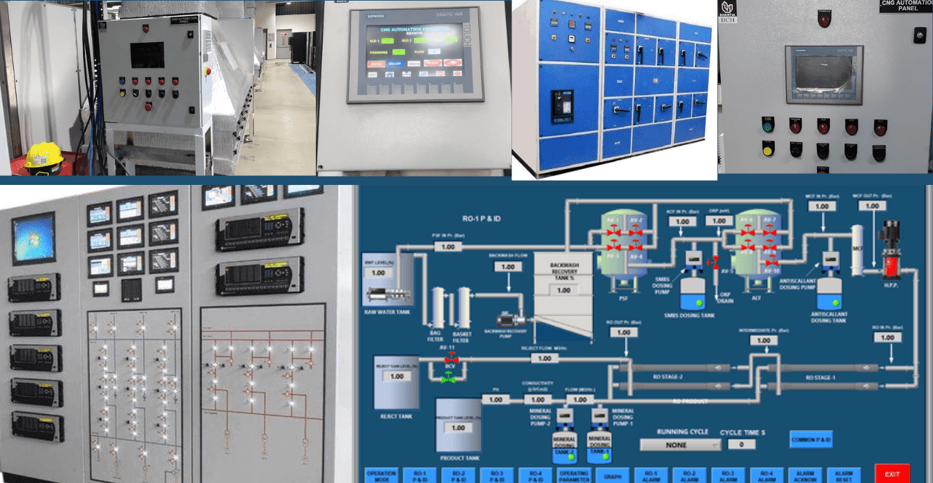 Industrial Electrical & Automation Solution in Delhi | Global Narrve Group